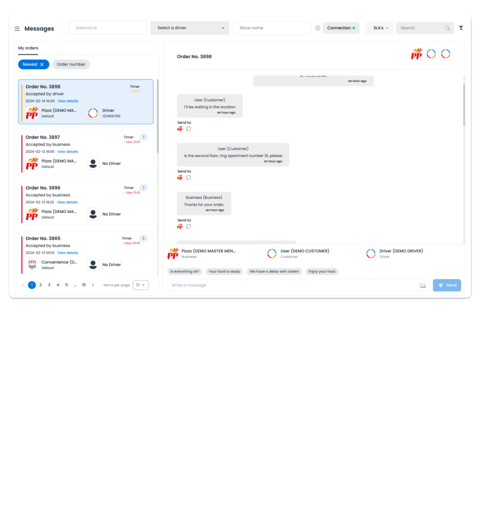 Platform | Features & Addons to Scale, Automate, Sell More