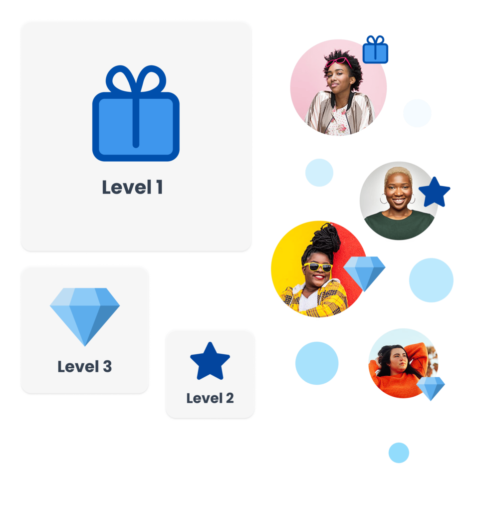 Marketing and Loyalty | Attract, Convert, and Retain